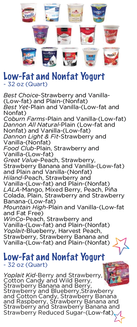 Chickasaw Summer EBT Authorized Food List | JPMA, Inc.