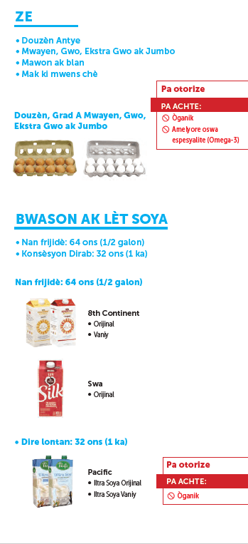 Massachusetts WIC Food Guide Haitian Creole Updated | JPMA, Inc.