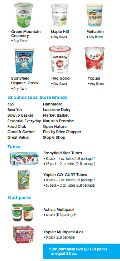Massachusetts WIC Food Guide English Updated | JPMA, Inc.