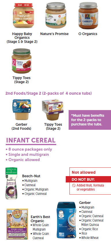 Massachusetts WIC Food Guide English Updated | JPMA, Inc.