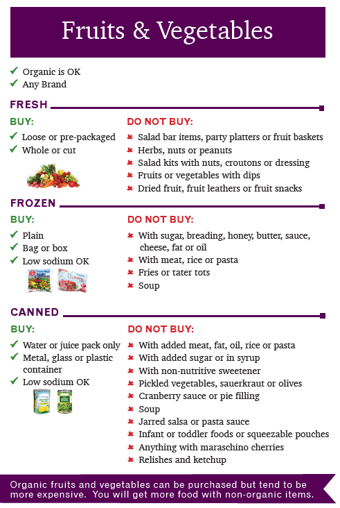 Pennsylvania WIC Approved Food List English 2023 | JPMA, Inc.