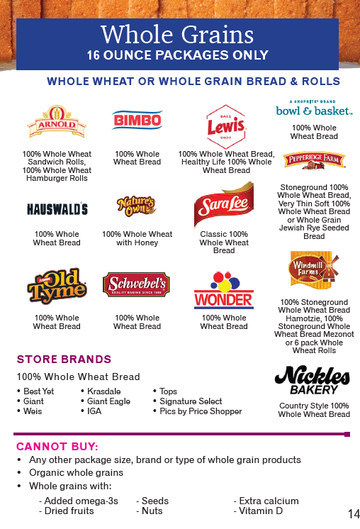Pennsylvania WIC Approved Food List English 2023 | JPMA, Inc.