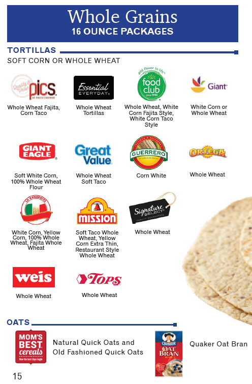 Pennsylvania WIC Approved Food List English 2023 | JPMA, Inc.