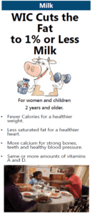 Kentucky WIC Approved Food List English | JPMA, Inc.