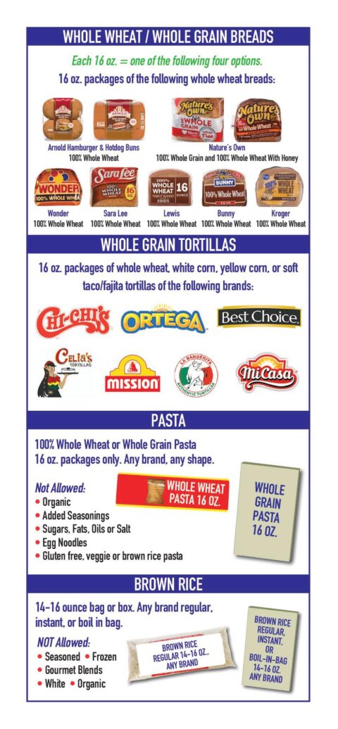 Alabama WIC Approved Food List English | JPMA, Inc.