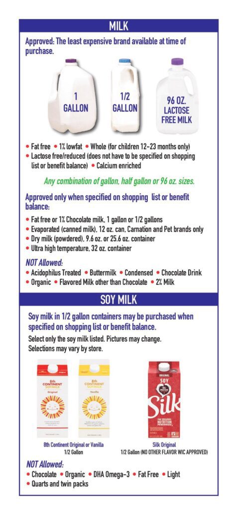 Alabama WIC Approved Food List English | JPMA, Inc.