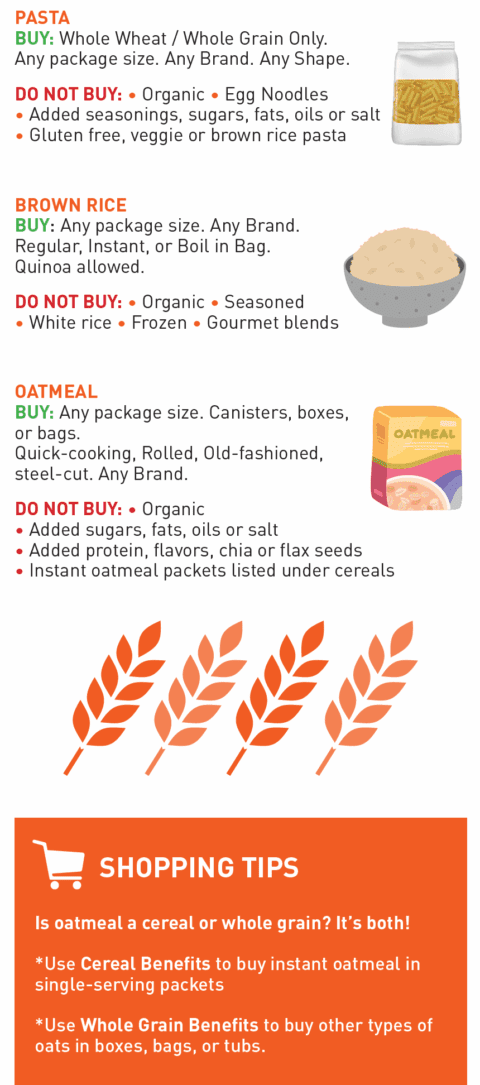 Alabama WIC Approved Food List English | JPMA, Inc.