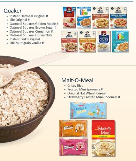 Kentucky WIC Approved Food List English | JPMA, Inc.
