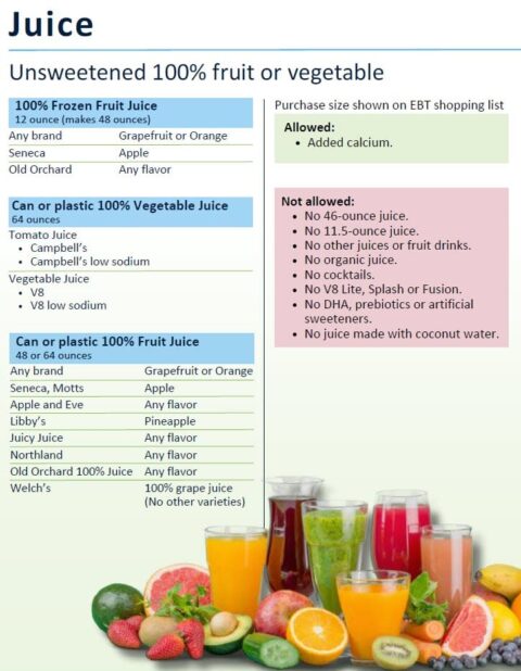 Kentucky WIC Approved Food List English | JPMA, Inc.
