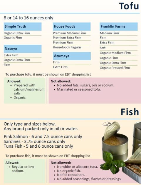 Kentucky WIC Approved Food List English | JPMA, Inc.